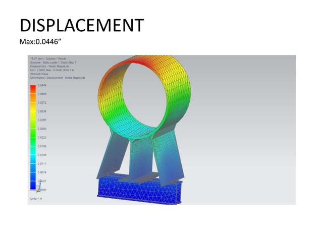 PIPE SIMULATION AND STRESS ANALYSIS | PPT