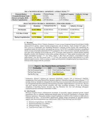 DOMINION RESOURCES REPORT - FINAL | PDF