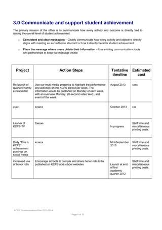 KCPS_Communications_Plan_13-14-DRAFT | PDF