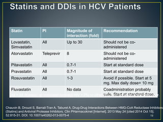 Hepatitis C Treatment Questions | PPT