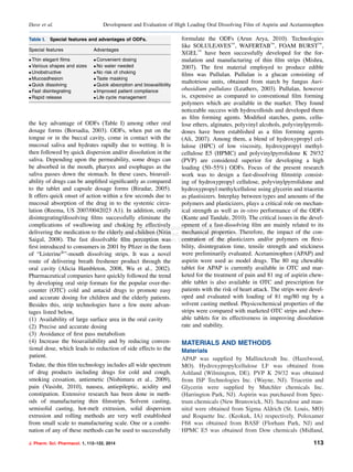Development and Evaluation of High Loading oral dissolving film of ...