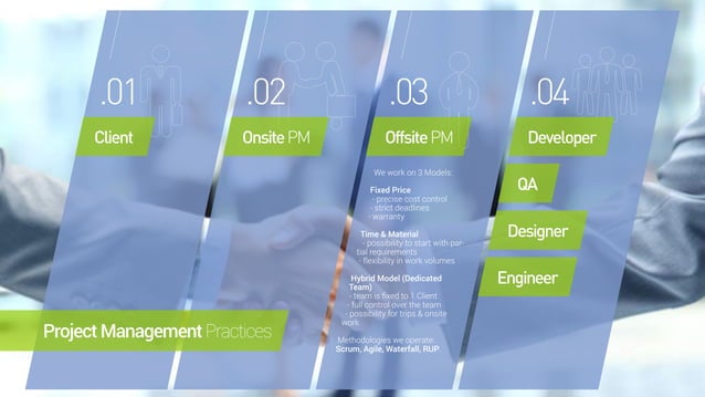 about instinctools | PPT