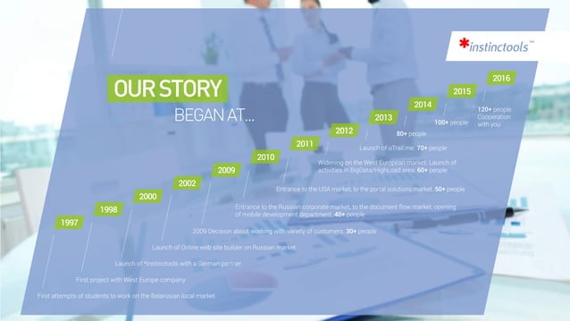 about instinctools | PPT