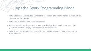 Data Pipelines and Telephony Fraud Detection Using Machine Learning | PDF