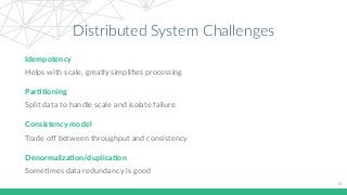 Data Pipelines and Telephony Fraud Detection Using Machine Learning | PDF