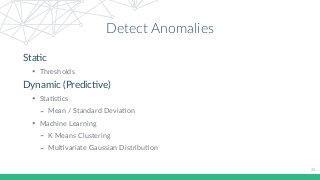 Data Pipelines and Telephony Fraud Detection Using Machine Learning | PDF