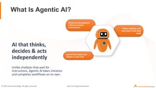 9 Agentic AI Examples Showing the Future of Intelligent Work.pdf
