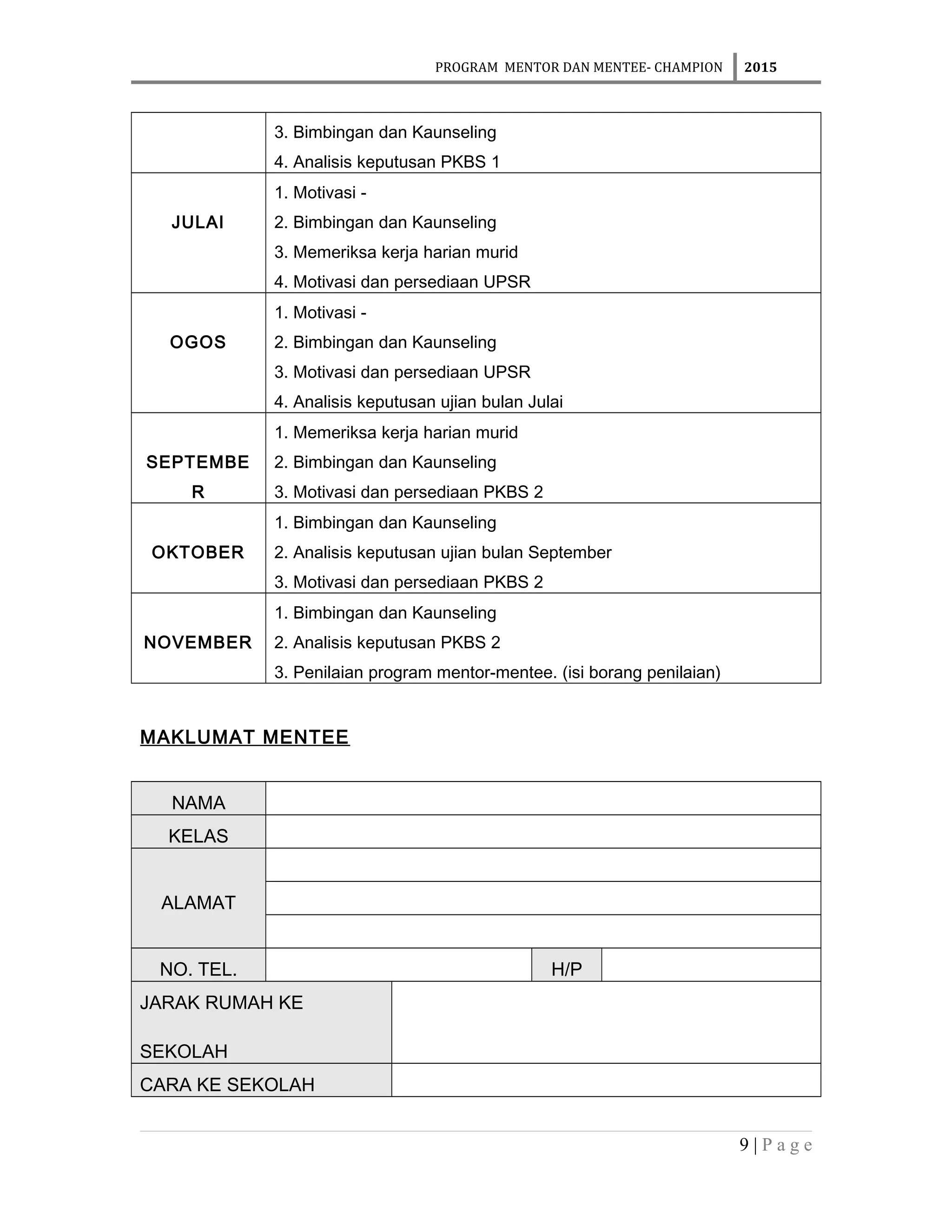Contoh Kertas Kerja Program Champion -Mentor mentee-champion | DOC