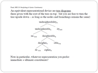 9a ic analysis example | PPT
