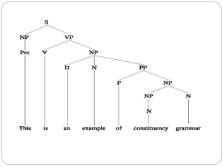 9a ic analysis example | PPT