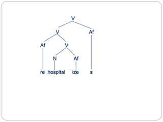 9a ic analysis example | PPT