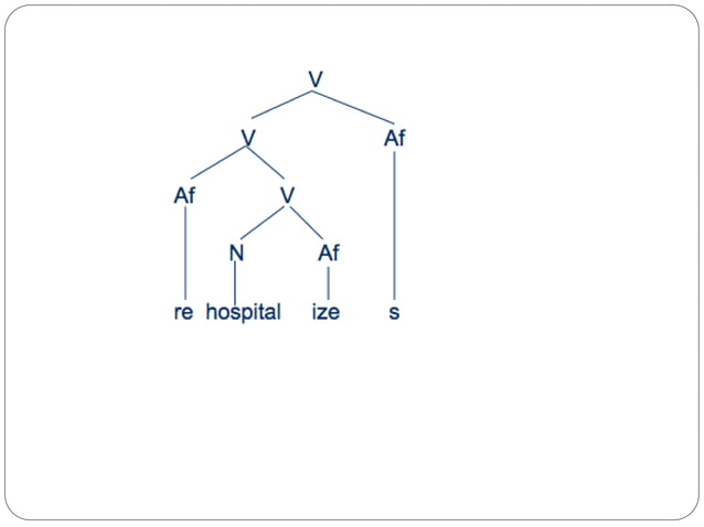 9a ic analysis example | PPT