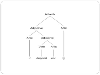 9a ic analysis example | PPT