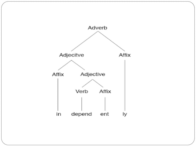9a ic analysis example | PPT