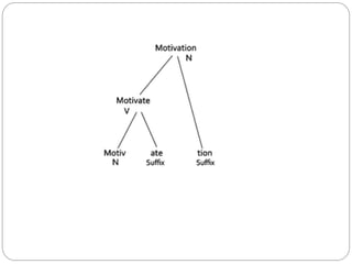 9a ic analysis example | PPT