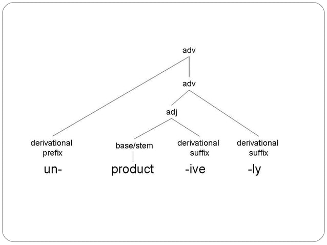 9a ic analysis example | PPT