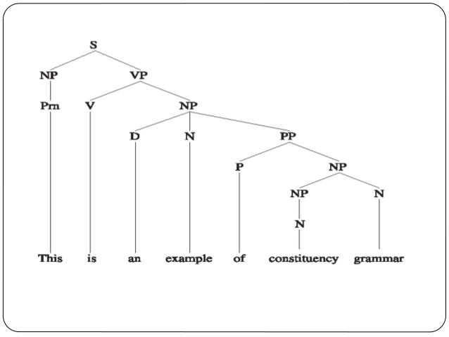 9a ic analysis example