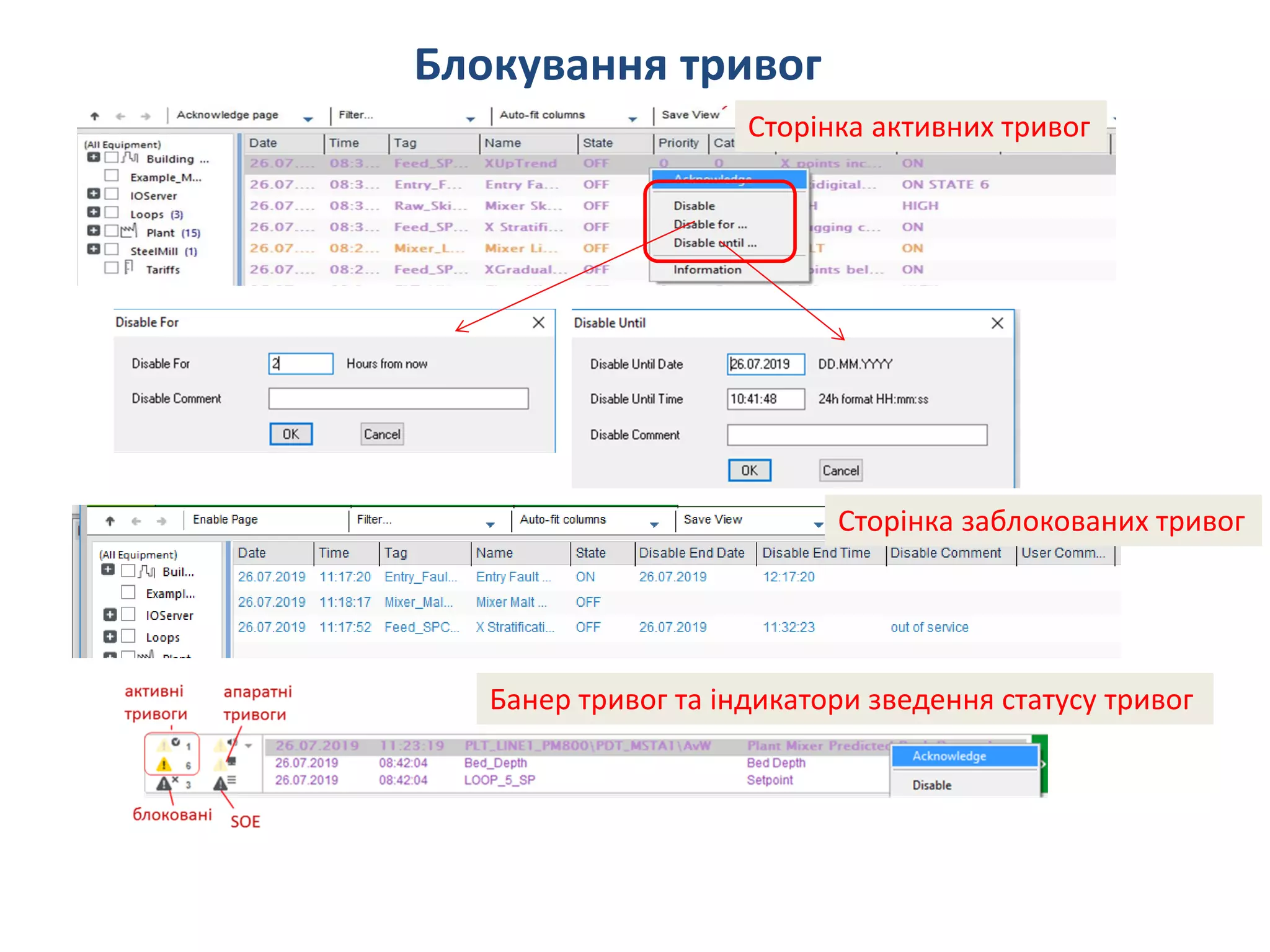 9 Приклади підсистеми тривожної сигналізації в SCADA Citect і SCADA ...