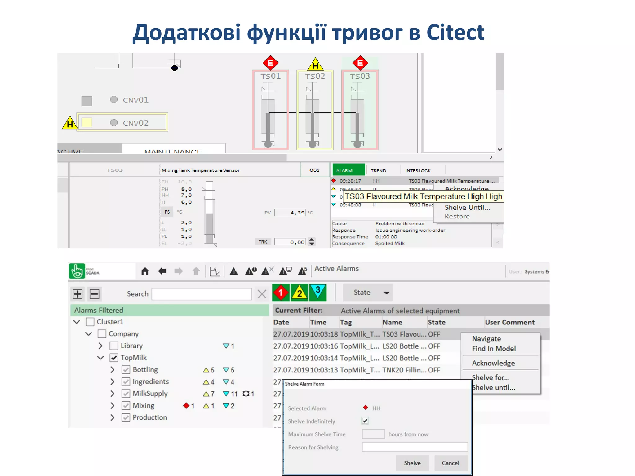 9 Приклади підсистеми тривожної сигналізації в SCADA Citect і SCADA zenon | PDF