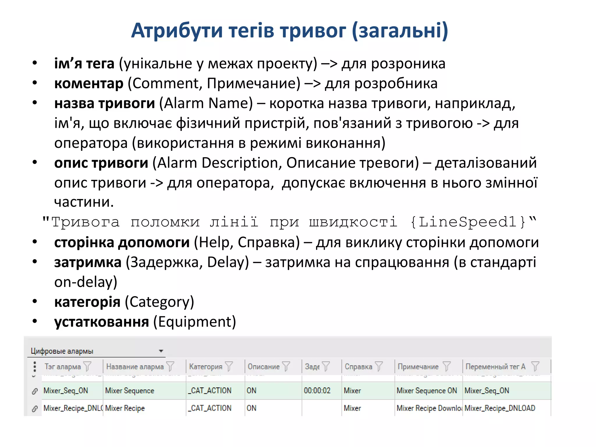 9 Приклади підсистеми тривожної сигналізації в SCADA Citect і SCADA ...