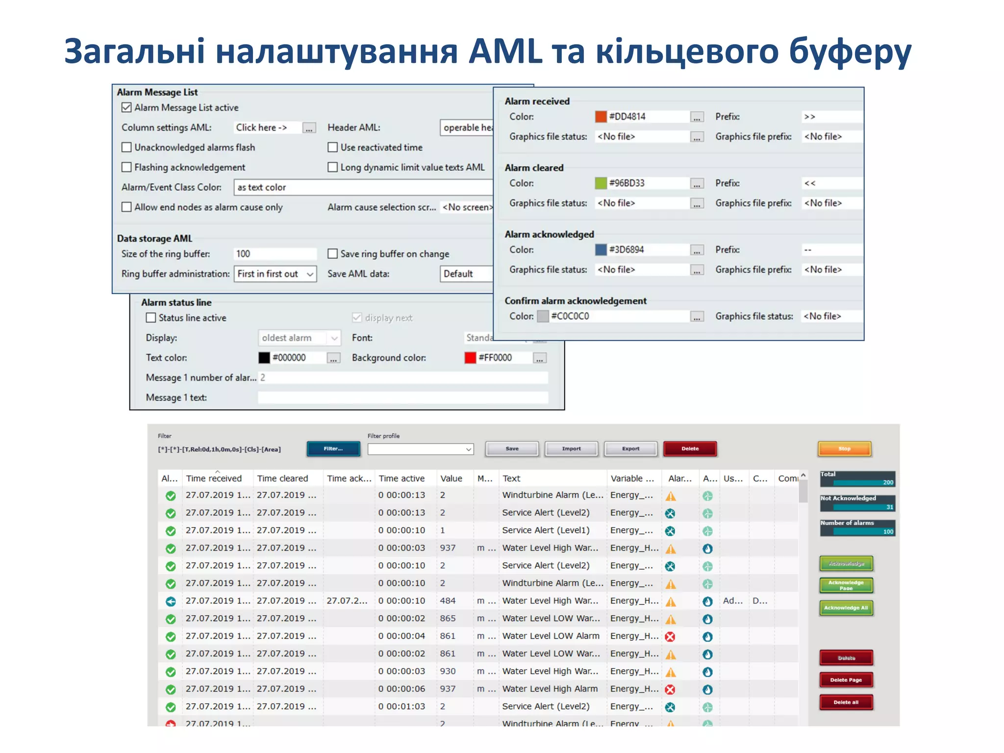 9 Приклади підсистеми тривожної сигналізації в SCADA Citect і SCADA ...