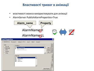 9 Приклади підсистеми тривожної сигналізації в SCADA Citect і SCADA ...