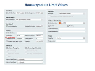 9 Приклади підсистеми тривожної сигналізації в SCADA Citect і SCADA ...
