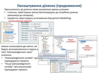 9 Приклади підсистеми тривожної сигналізації в SCADA Citect і SCADA ...