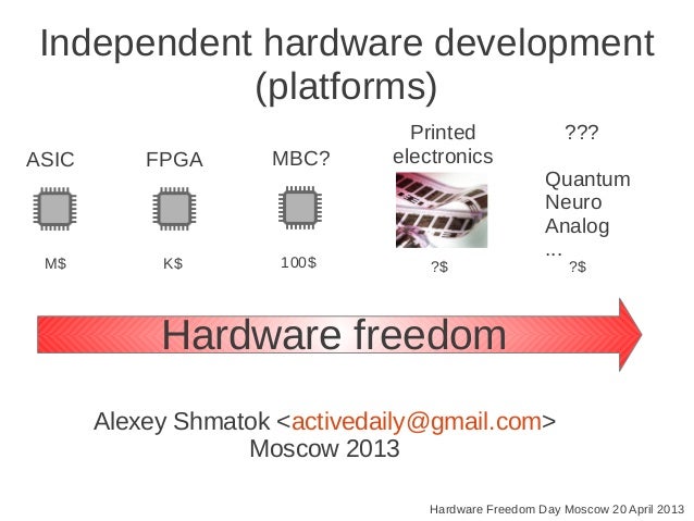 Alexey Shmatok - Independent Hardware Development