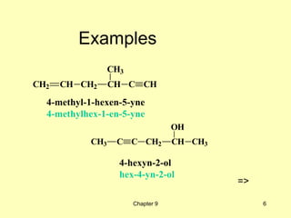 (9) Alkuna.ppt
