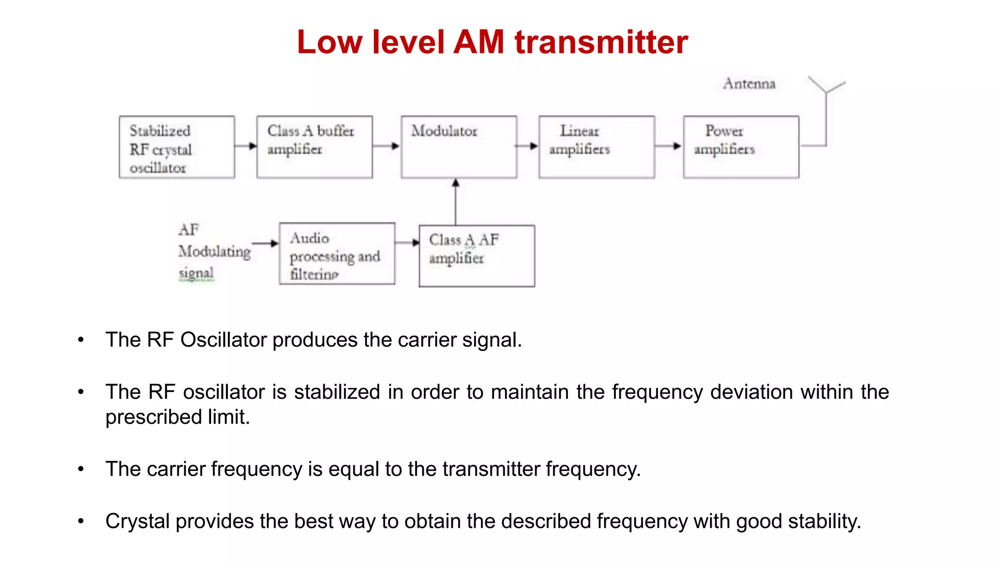 9 AM_Transmitters.pdf