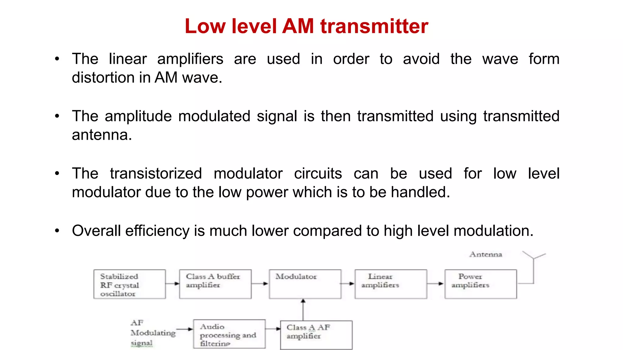 9 AM_Transmitters.pdf