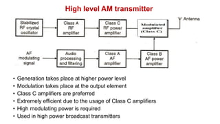 9 AM_Transmitters.pdf