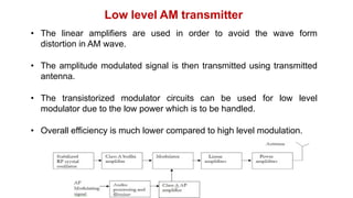 9 AM_Transmitters.pdf