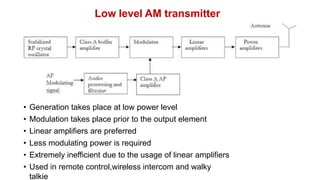 9 AM_Transmitters.pdf