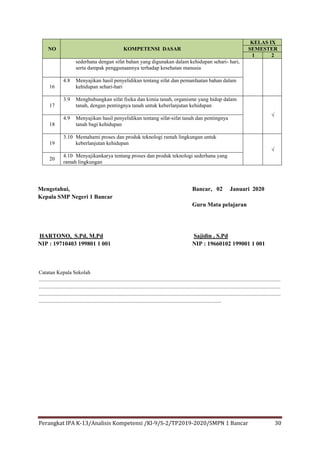 9 analisis kompetensi ipa 9 s2 | PDF