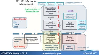 H2O for the Future #COMIT2017 | PPT