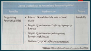 9 ang ating mga pinuno | PPTX