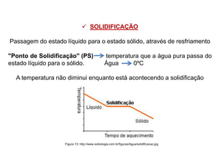 9 ano - MATÉRIA E ENERGIA - Os estados fisicos da matéria.ppt