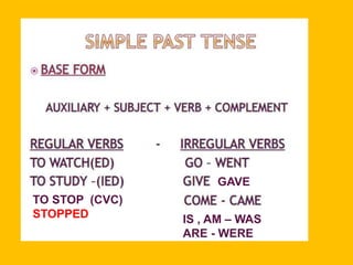 SIMPLE PAST VS PRESENT PERFECT.pptx