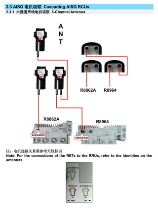 9 antenna system connection guide (for indonesia's sinar mas) r1.0 ch | PDF