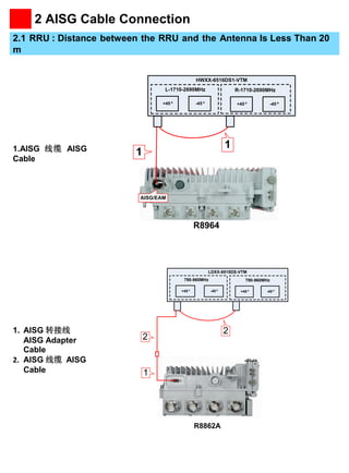 9 antenna system connection guide (for indonesia's sinar mas) r1.0 ch | PDF