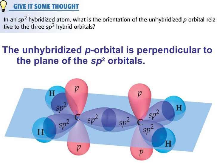 Chapter 9 Lecture- Molecular Geometry