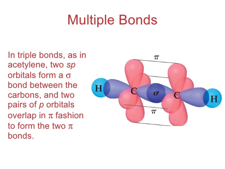 Chapter 9 Lecture- Molecular Geometry