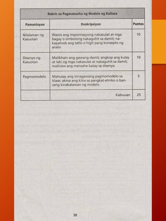 Grade 9 Learning Module in Araling Panlipunan - Quarter 1 only | PDF | Education