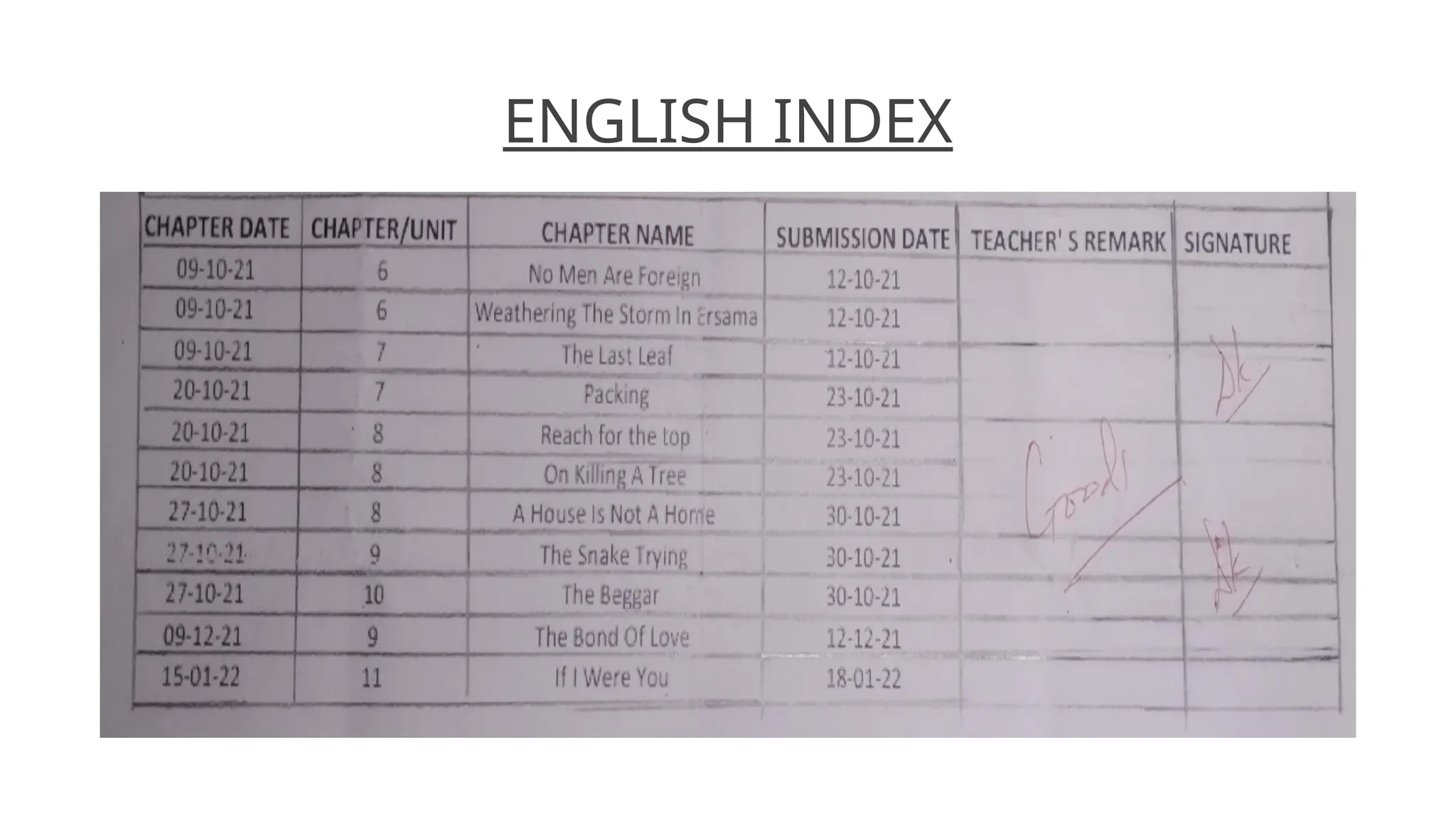 English project class 10th based on topic by CBSE28.pptx