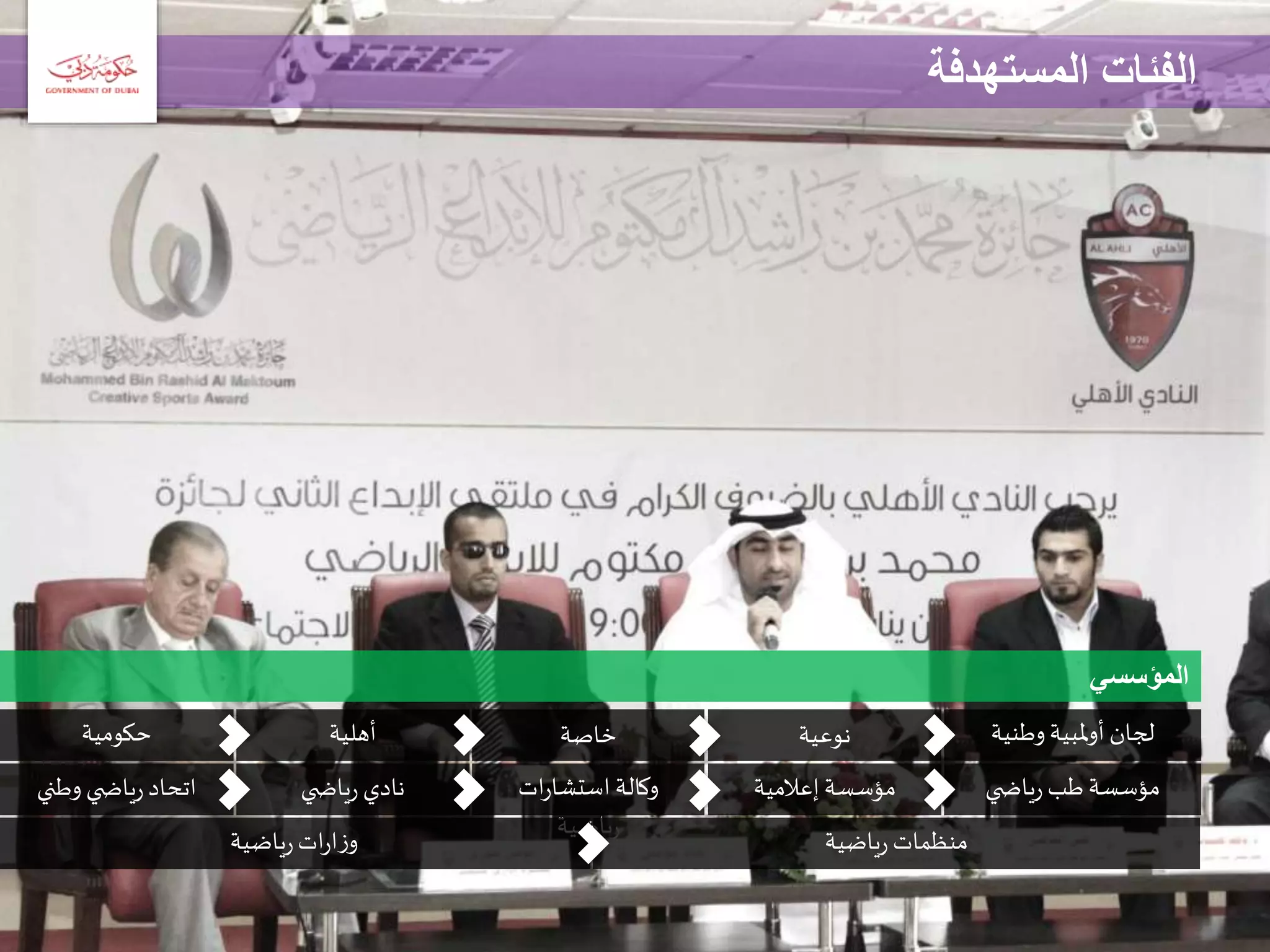 Arabic slide examples in PowerPoint | PPTX