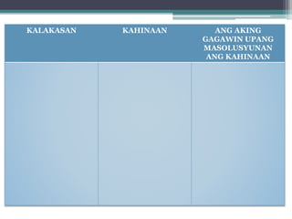 9 ARALIN 7 Hashnu ang Manlililok ng Bato.pptx