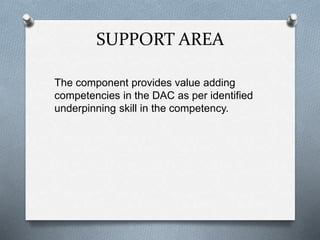 9 Areas in CBT Workshop 9 areas in CBT.. | PPTX