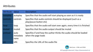 9 audio | PPT